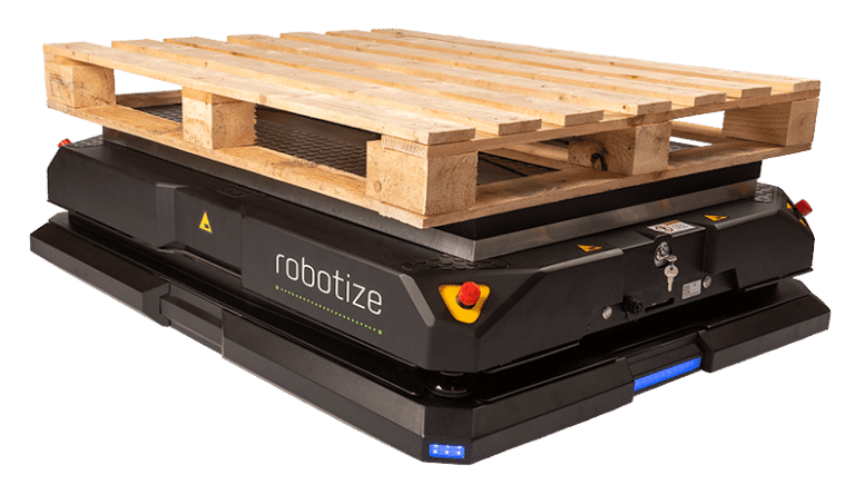 RAM Solutions | Automation Parts Supplier Troy, MI